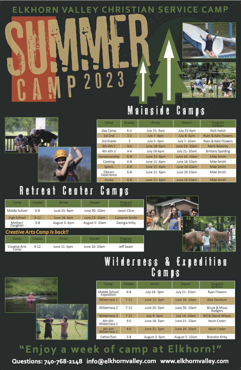 Minerva First Christian Church: Minerva, OH > Church Camp